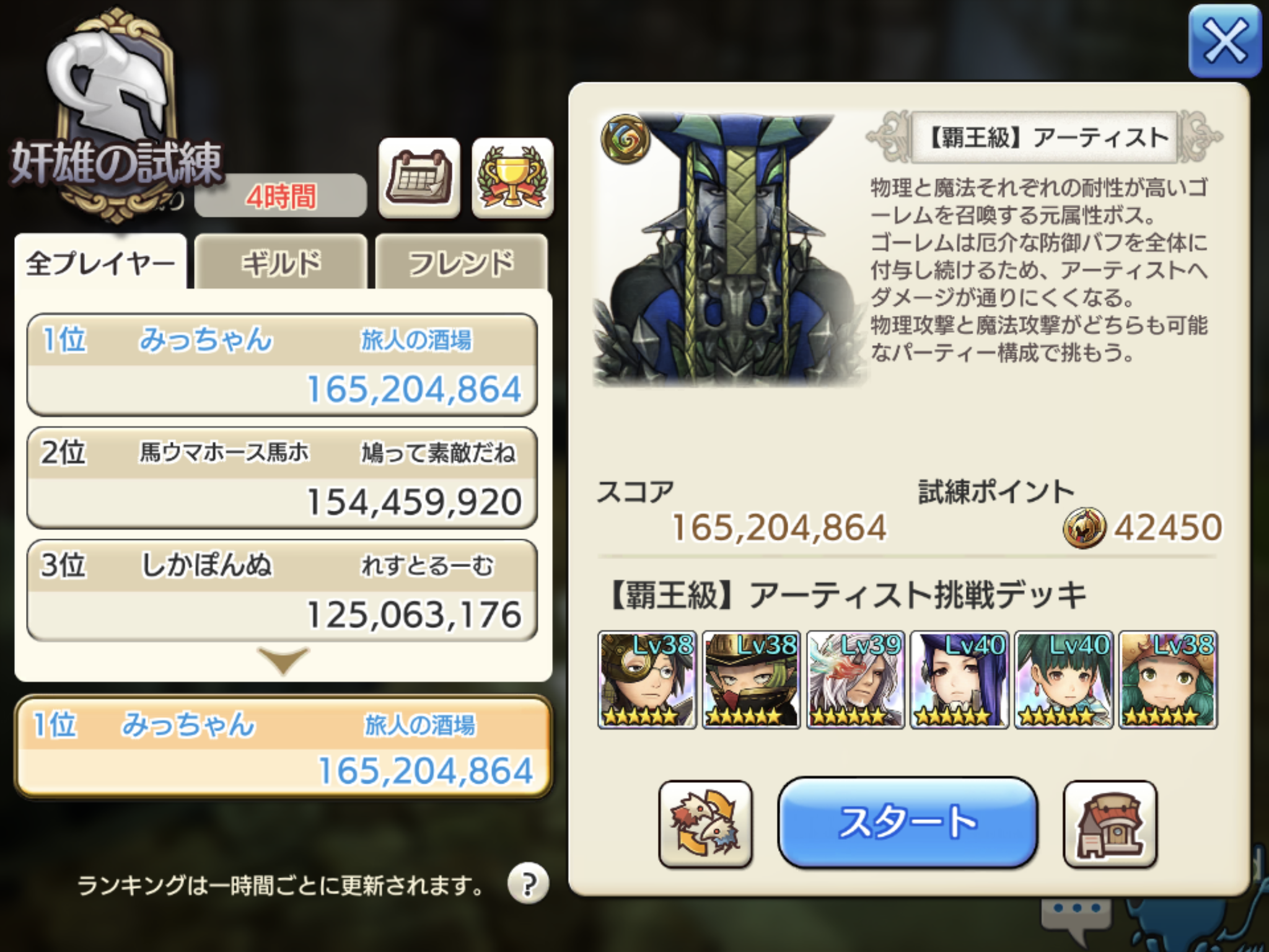 奸雄アーティスト1位編成 | CARAVAN STORIES (キャラバンストーリーズ) マスターズサイト